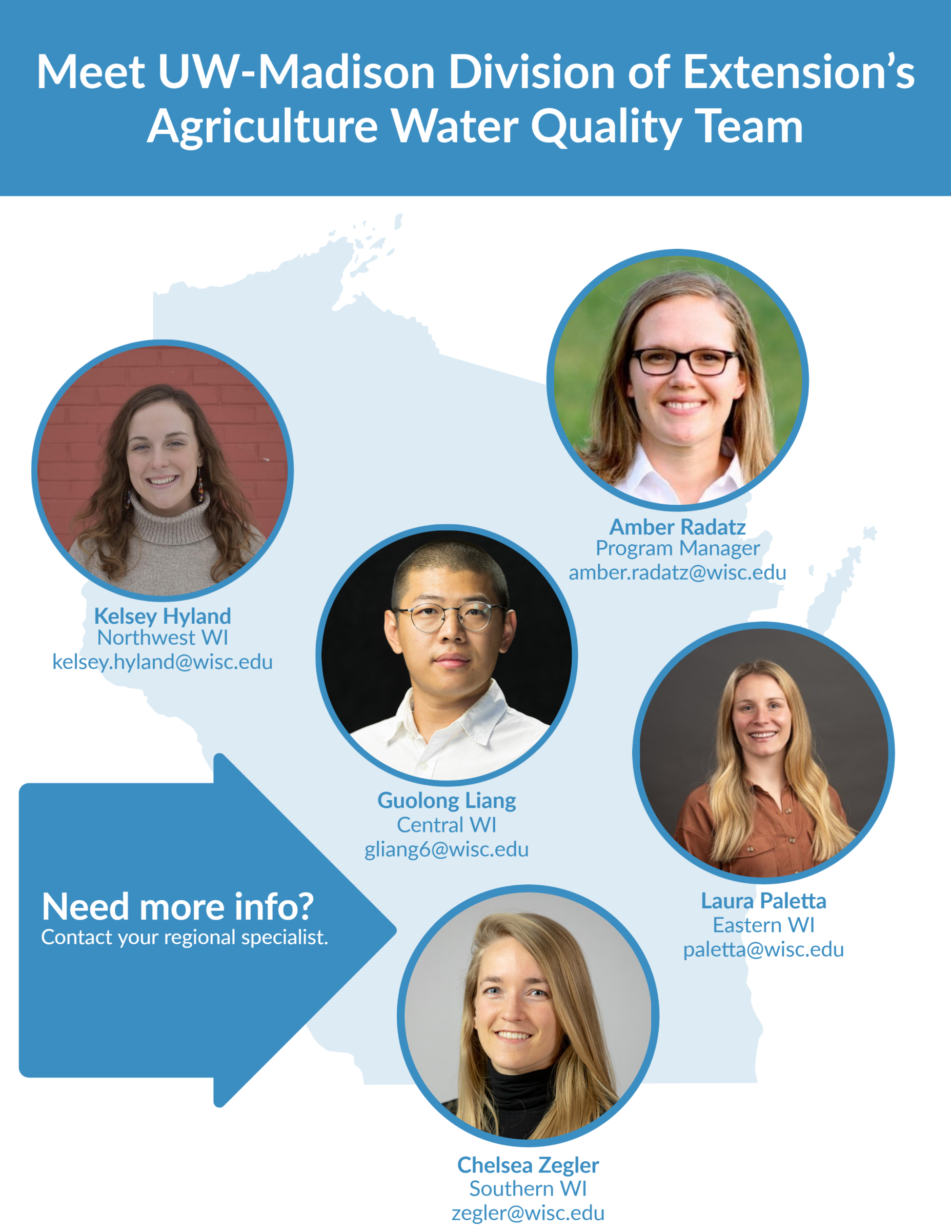 About – Agriculture Water Quality